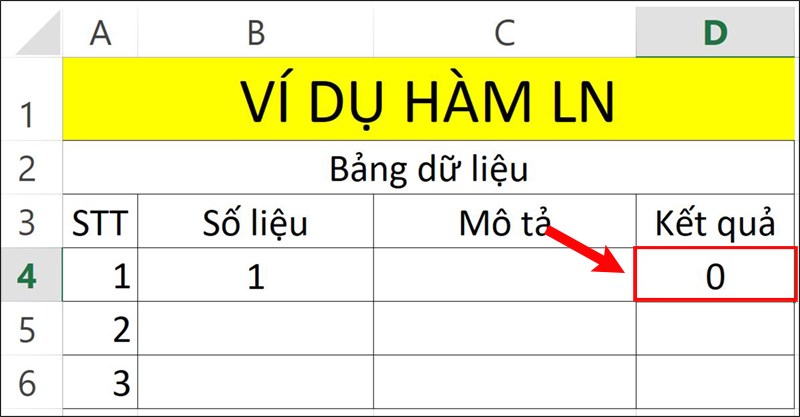 Cách sử dụng hàm LN tính logarit tự nhiên của 1 số trong Excel chi tiế