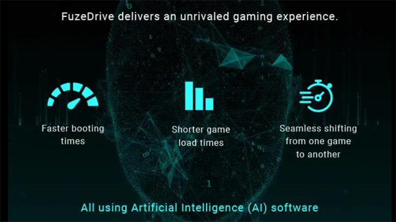 FuzeDrive là gì? Các công dụng truyệt vời của AMD FuzeDrive