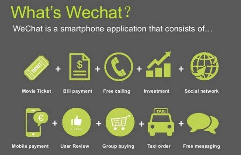 Wechat là gì? Các tính năng nổi bật và cách sử dụng