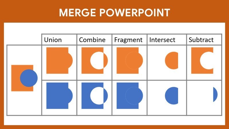 Cách dùng Merge Shape gộp, tách hình khối trong PowerPoint