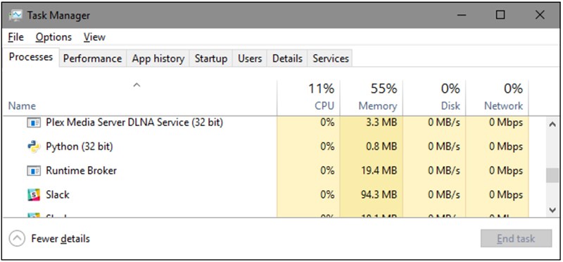 Runtime broker là gì? Cách khắc phục lỗi Runtime Broker nhanh chóng