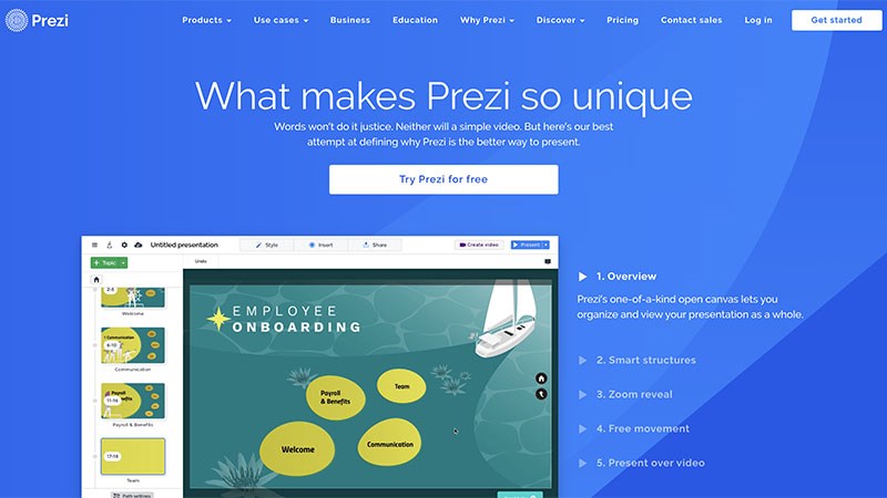 Prezi là gì? Điểm khác biệt giữa Prezi, PowerPoint và Google Slides