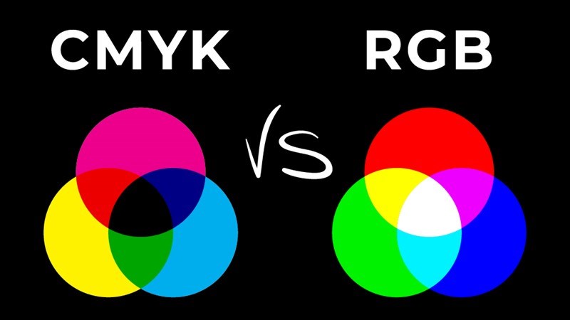 Cách chuyển màu RGB sang CMYK trong Illustrator trong tíc tắc