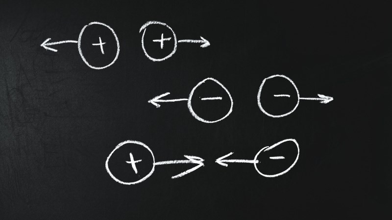 Đơn vị, định luật Cu lông là gì? Đổi đơn vị Cu lông (Coulomb ...