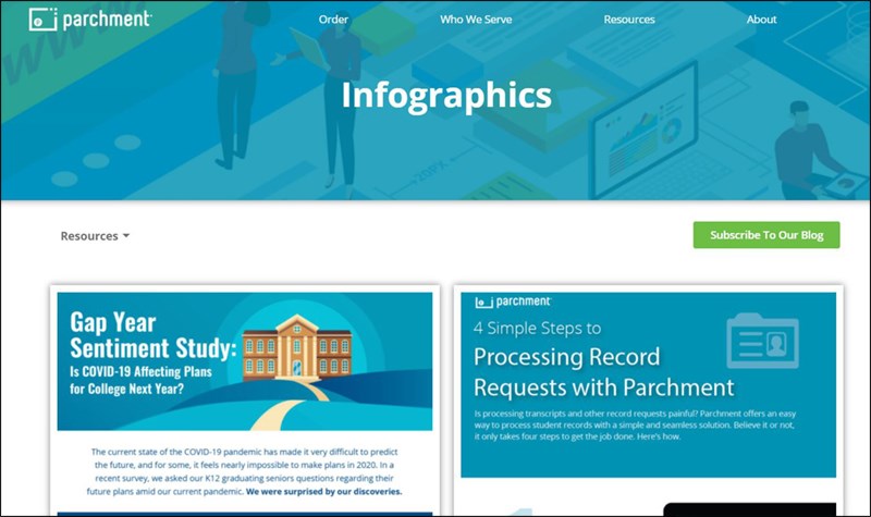 TOP 13 công cụ tạo infographic miễn phí, tốt nhất, dễ sử dụng