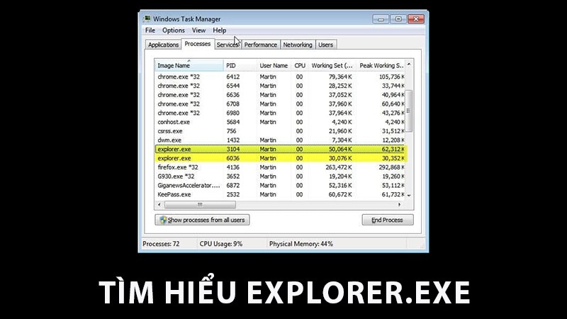 Explorer.exe là gì? Hiểu chi tiết về Windows Explorer và vai trò của nó