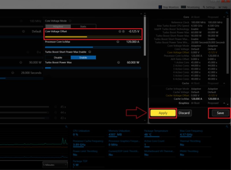 Undervolt là gì? Cách Undervolt giảm nhiệt CPU chi tiết nhất