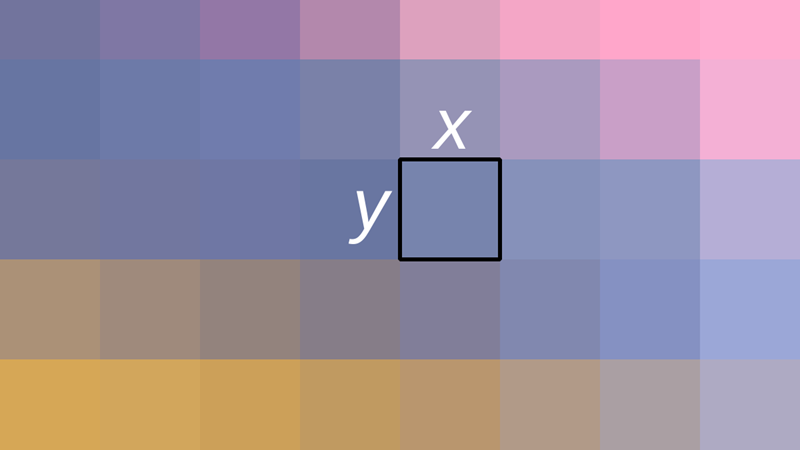 1 pixel bằng bao nhiêu mm, cm, inch? 1 pixel = cm | Px là gì?