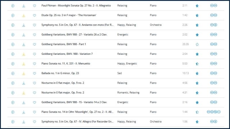 Top 11 thư viện nhạc Youtube miễn phí, thỏa sức làm video