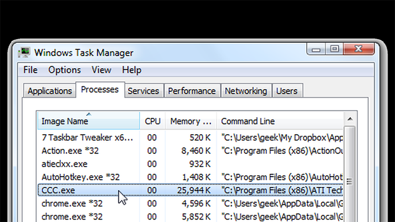 AMD Catalyst Control Center là gì? Hướng dẫn sử dụng ứng dụng