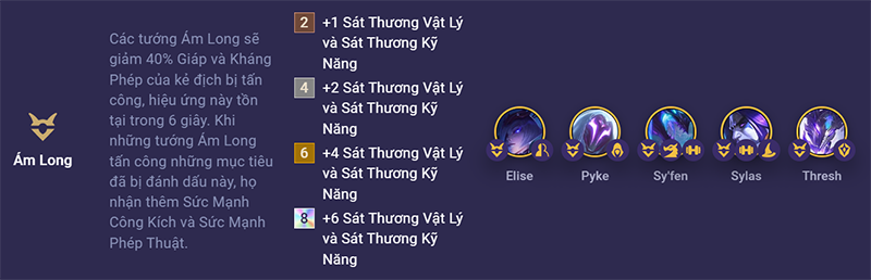 Cập nhật DTCL mùa 7 chính thức: Chi tiết bản cập nhật DTCL 12.12 mới