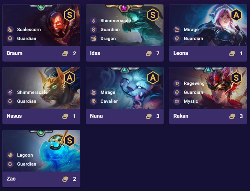 Cách chơi đội hình Kim Long Hộ Pháp DTCL Mùa 7.5 chi tiết nhất