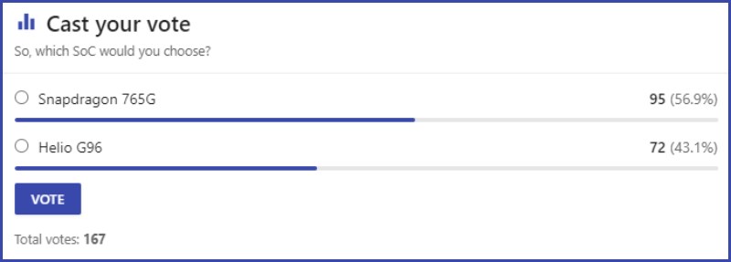 So sánh Snapdragon 765G vs Helio G96, chip nào tốt hơn