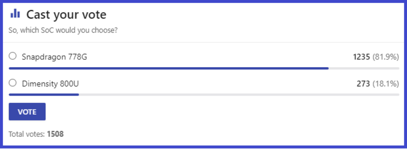 So sánh chip Snapdragon 778G vs Dimensity 800U. Thắng lợi dễ dàng