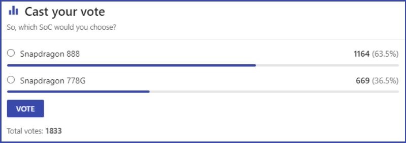 So sánh Snapdragon 778G vs Snapdragon 888, chip nào tốt hơn