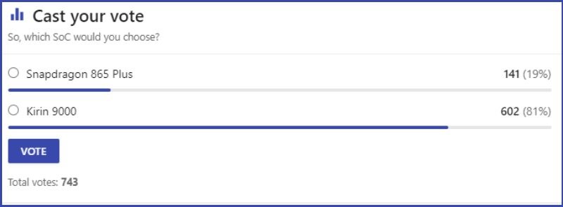 So sánh Snapdragon 865 Plus vs Kirin 9000, sức công phá cực mạnh