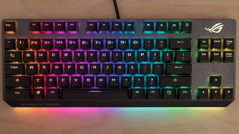 ROG là gì? Danh sách và điểm nổi bật của dòng sản phẩm thuộc Asus ROG
