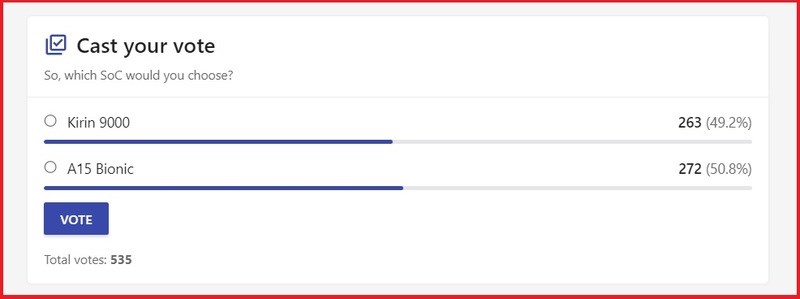 So sánh Kirin 9000 và Apple A15 Bionic, kẻ 8 lạng người nửa cân