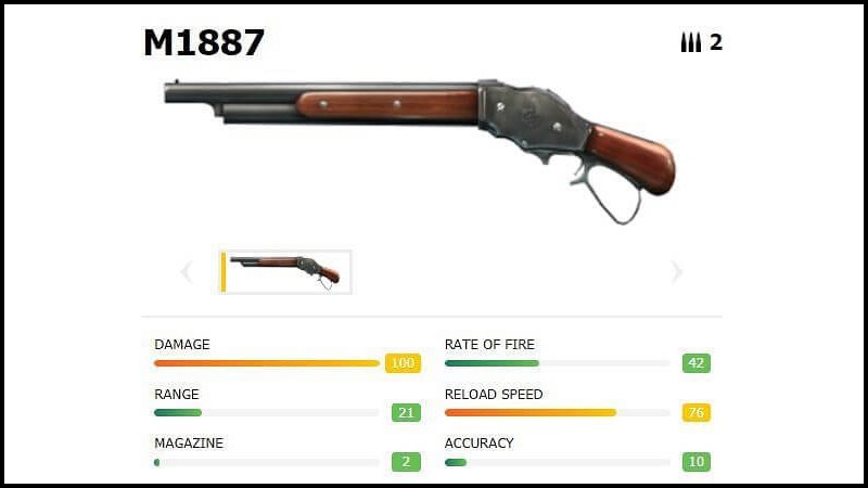 Top 10 khẩu súng mạnh nhất để leo rank Free Fire