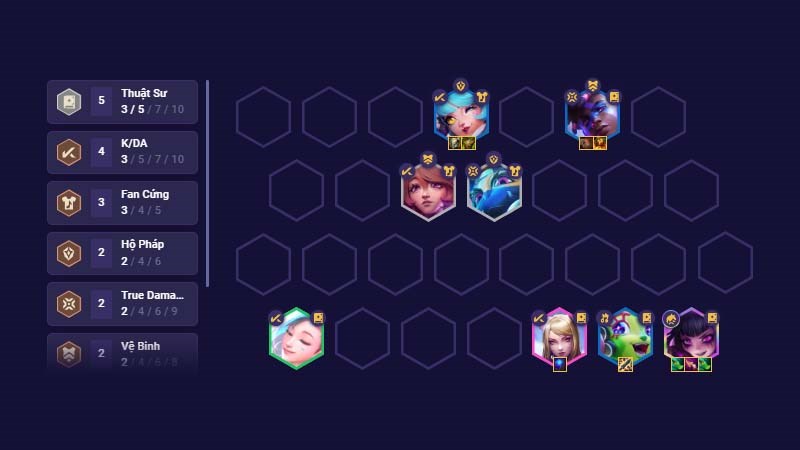 Cách chơi đội hình Annie Thuật Sư Emo DTCL Mùa 10 đầy đủ, chi tiết