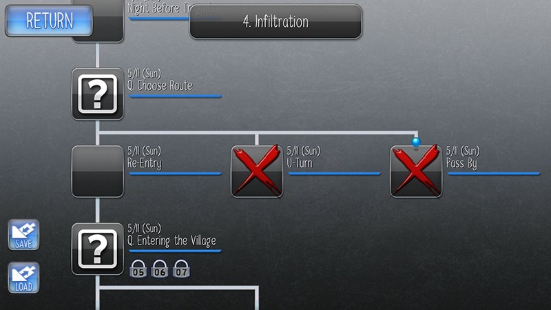 Tải Raging Loop - Game ma sói hay nhất