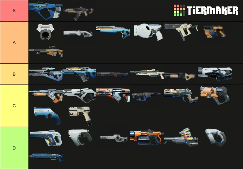 Tải The Cycle: Frontier - Triển vọng về tài nguyên và sự giàu có