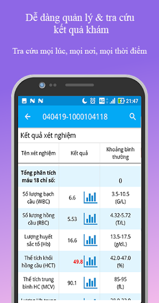 Ứng dụng iCNM - Bệnh Viện Đa Khoa Di Động: Đặt lịch khám bệnh online ...