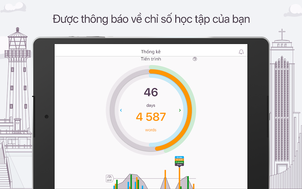 Ứng dụng Fun Easy Learn - học tiếng anh miễn phí | Link tải free, cách ...