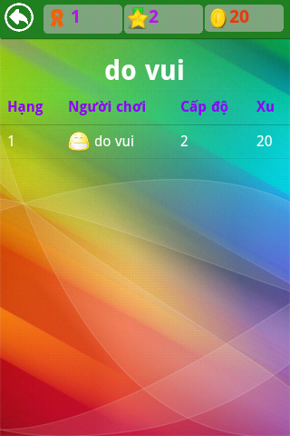 Tải Game Đố Vui - Đố Vui Dân Gian Việt Nam | Hướng Dẫn Cách Chơi