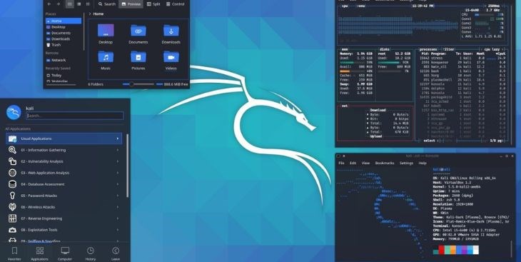 What is Kali Linux? Kali Linux OS Overview