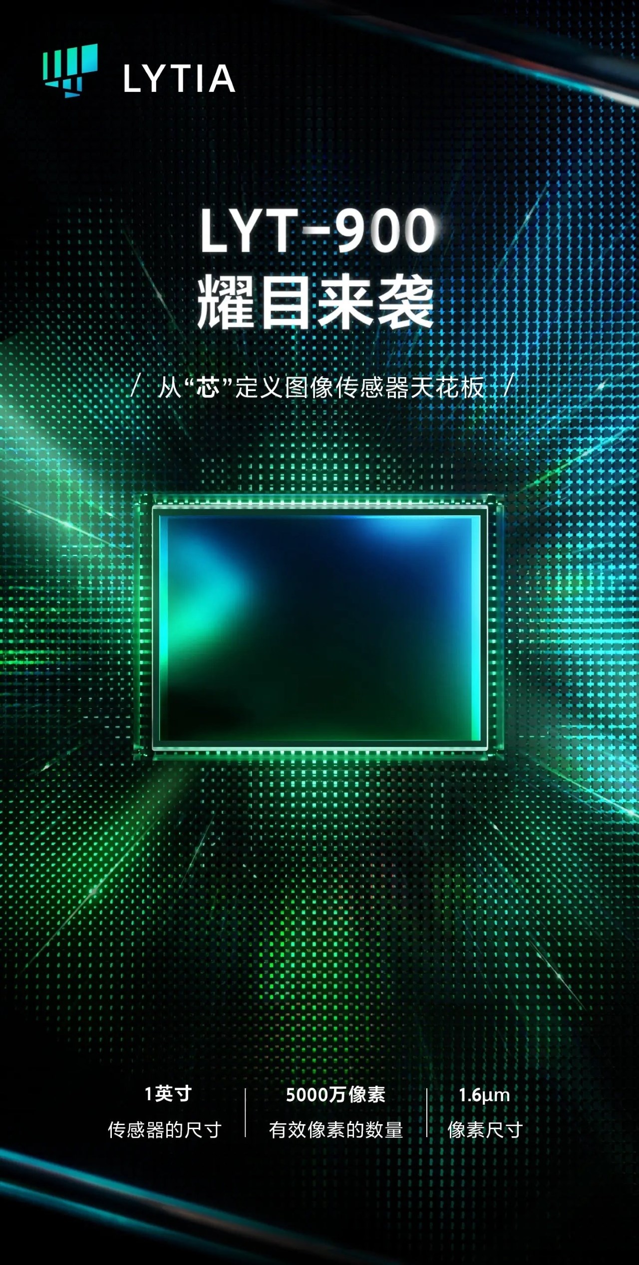 Sony tiết lộ về cảm biến mạnh nhất của hãng: Lytia LYT-900