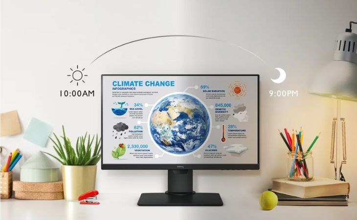 What is eye-saver screen technology? Advanced eye protection screen ...