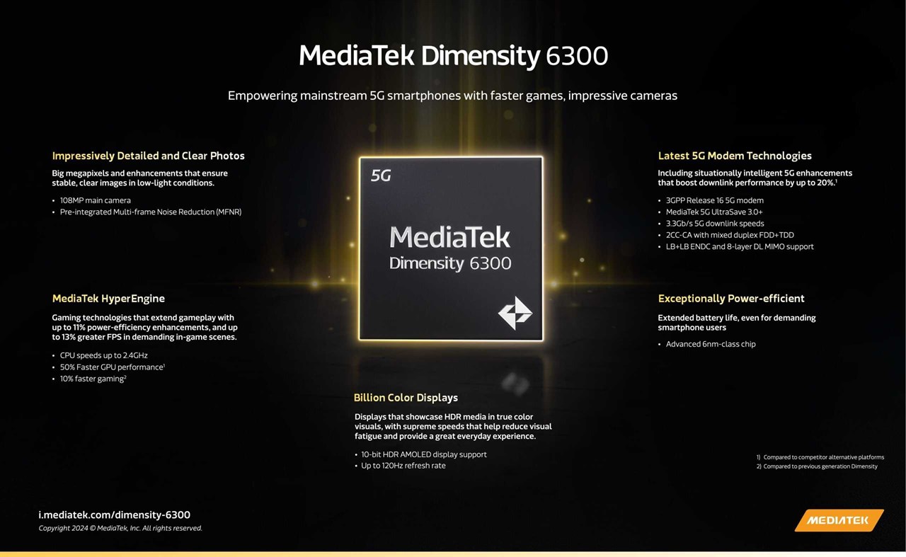 MediaTek Dimensity 6300 ra mắt: Có 5G, hiệu năng ấn tượng, giá rẻ