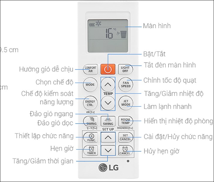 Cách Sử Dụng Điều Khiển Điều Hòa LG Smart Inverter: Hướng Dẫn Chi Tiết ...