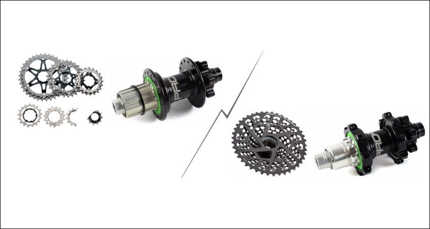 What is a bike rack? The most popular types of bike racks