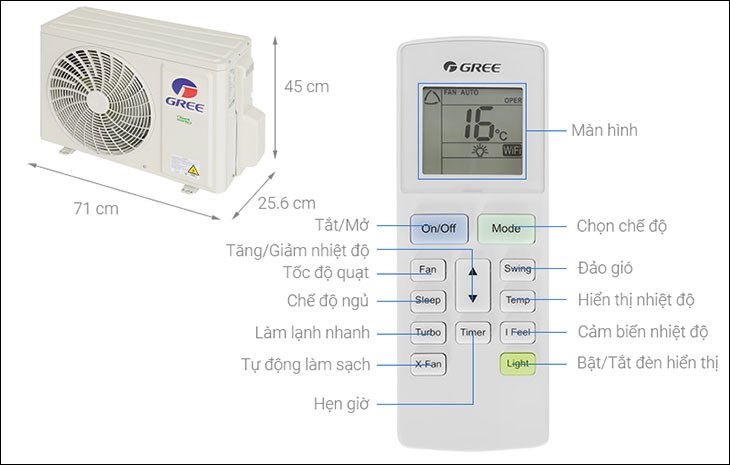 Điều hòa Gree cách sử dụng: Hướng dẫn chi tiết và tối ưu