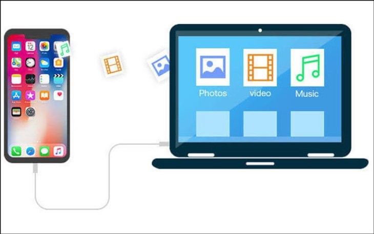 iTools không nhận iPhone và cách khắc phục lỗi iTools đơn giản, hiệu quả