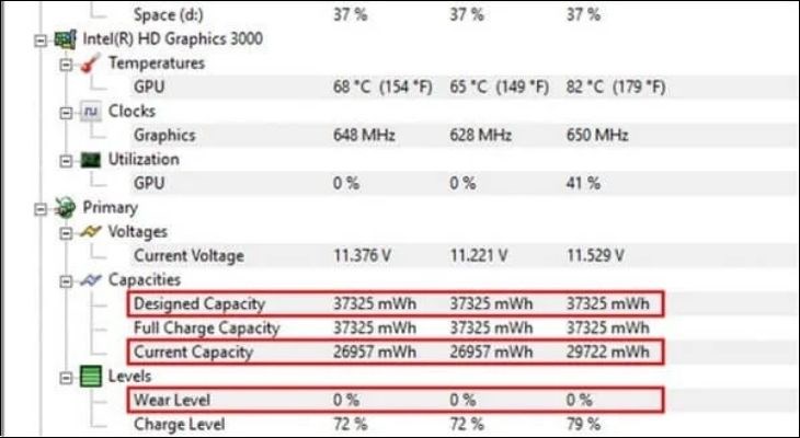 Instructions on how to check the battery level of laptops and computers ...