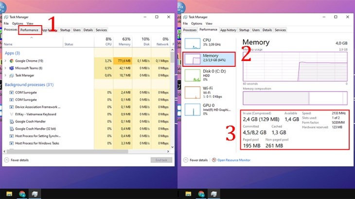 6 ways to self-test speed, RAM errors on laptops and computers you ...