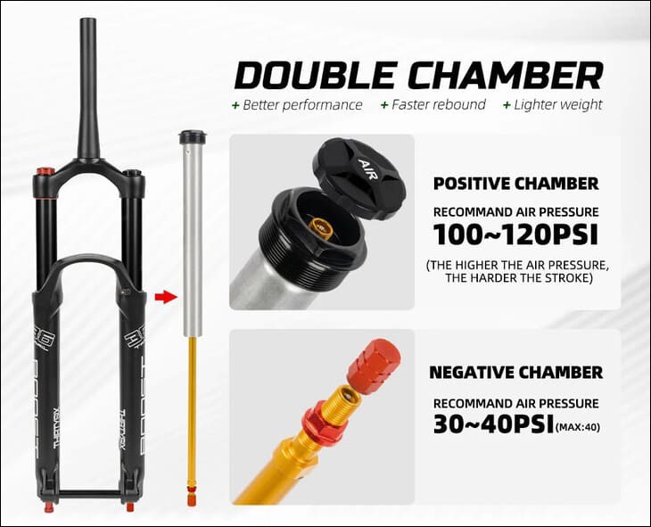 What is a bicycle fork? Types of popular bicycle forks today