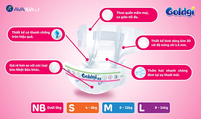 Top 13 các loại tã bỉm cho bé tốt nhất hiện nay