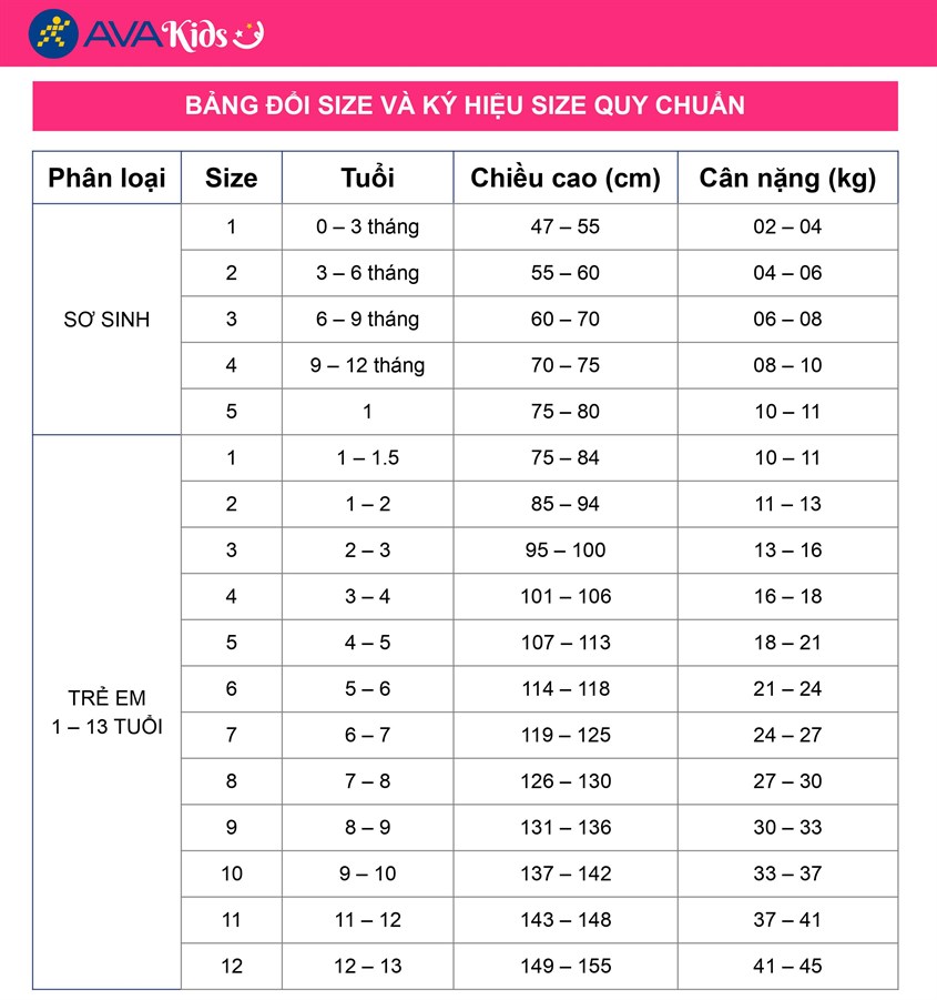 Bảng Kích Thước Gap Girls: Tìm Kích Thước Phù Hợp - Activegaliano.org