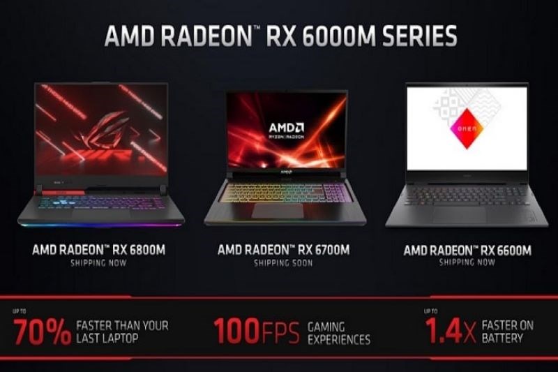 Đánh giá card đồ họa AMD Radeon RX 6600M, hiệu năng vượt trội ...