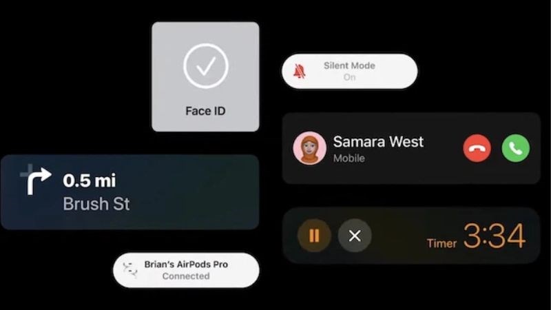 Dynamic Island trên iPhonedòng "Pro" là gì? Hoạt động như thế nào ...