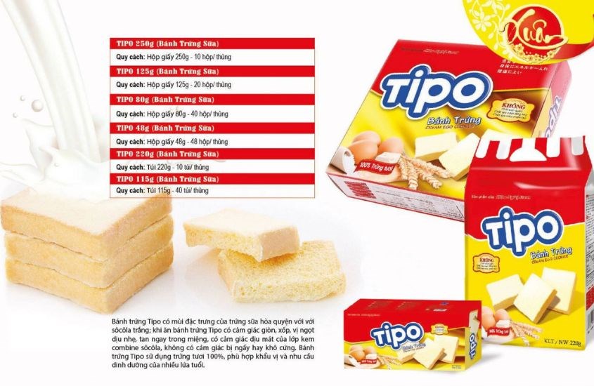 Bánh Tipo Bao Nhiêu Calo? Khám Phá Giá Trị Dinh Dưỡng Và Lợi Ích Sức Khỏe