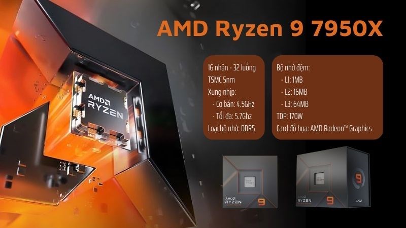 Tìm hiểu CPU Ryzen 9 7950X: Sự cải tiến của chip kiến trúc "Zen 4 ...