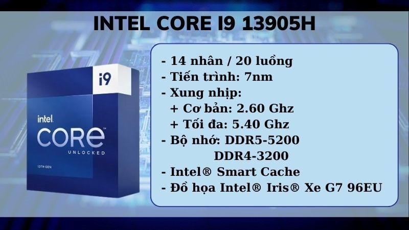 Tìm hiểu Intel Core i9 13905H - Hiệu suất toàn diện, tối ưu tốt hơn ...