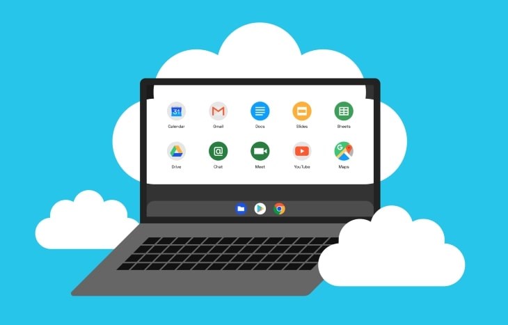 Hệ điều hành Chrome OS là gì? Đặc điểm nổi bật của Chrome OS