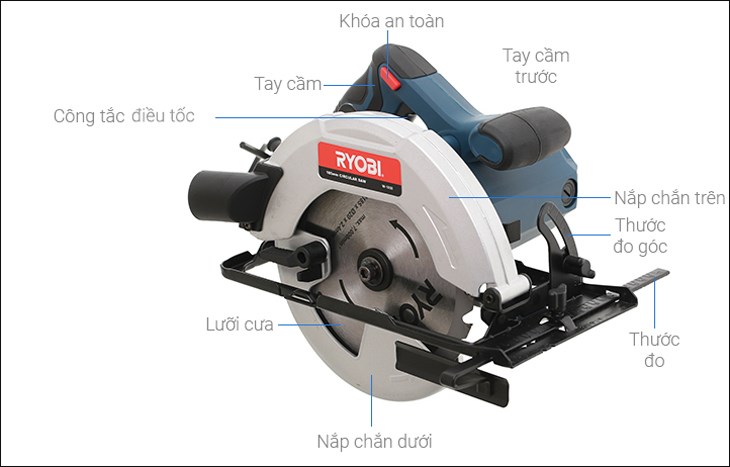 What is a circular saw? Structure and working principle of a circular saw