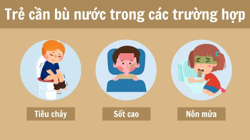 Hướng dẫn cách pha thuốc Oresol cho trẻ em đúng cách, an toàn tại nhà